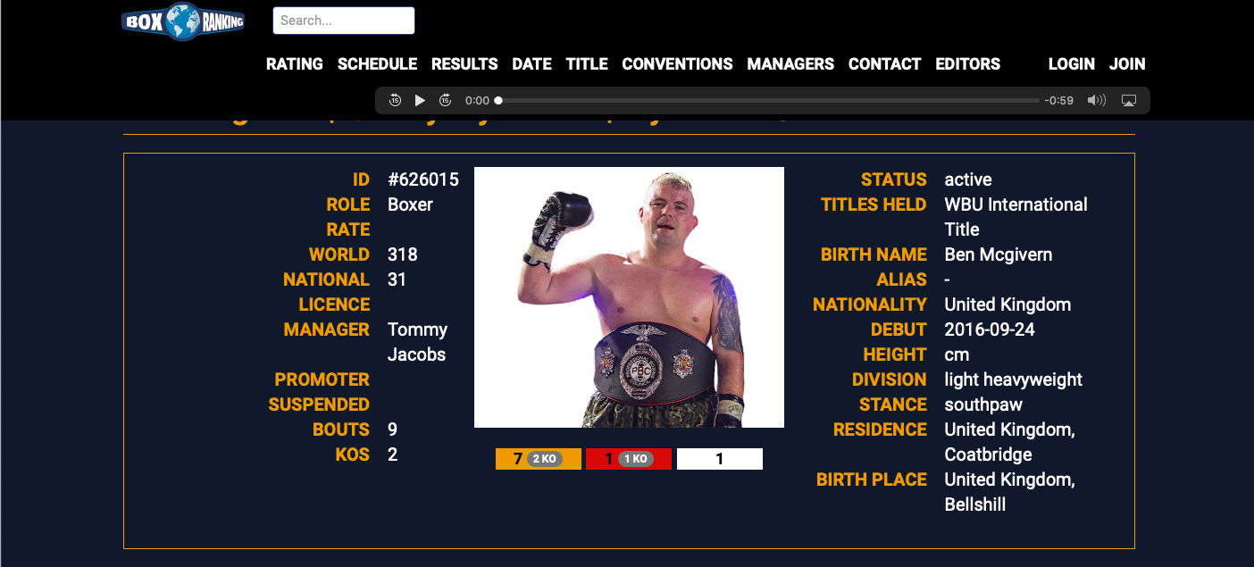 NEWS/VIDEO: Are Boxrec Endangering Boxers by Listing Seasoned Pros as Debut Pros? – Go Boxing